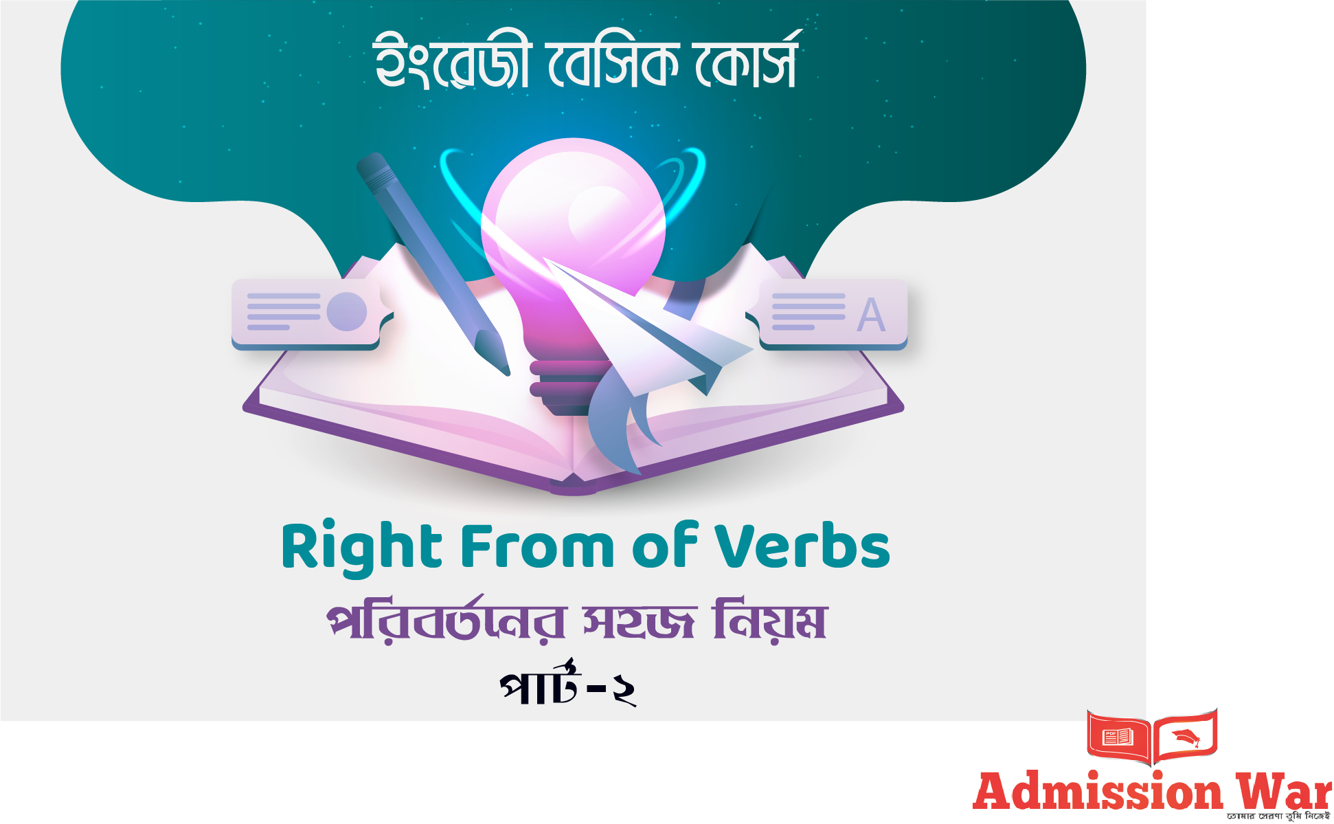 Right From Of Verbs Part 2 Admissionwar Right From Of Verbs Part 2 Admissionwar