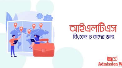 বিদেশে উচ্চশিক্ষা Archives - Admissionwar.com